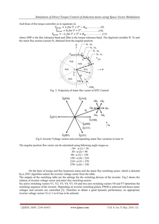 Simulation of Direct Torque Control of Induction motor using Space Vector Modulation Methodology ...