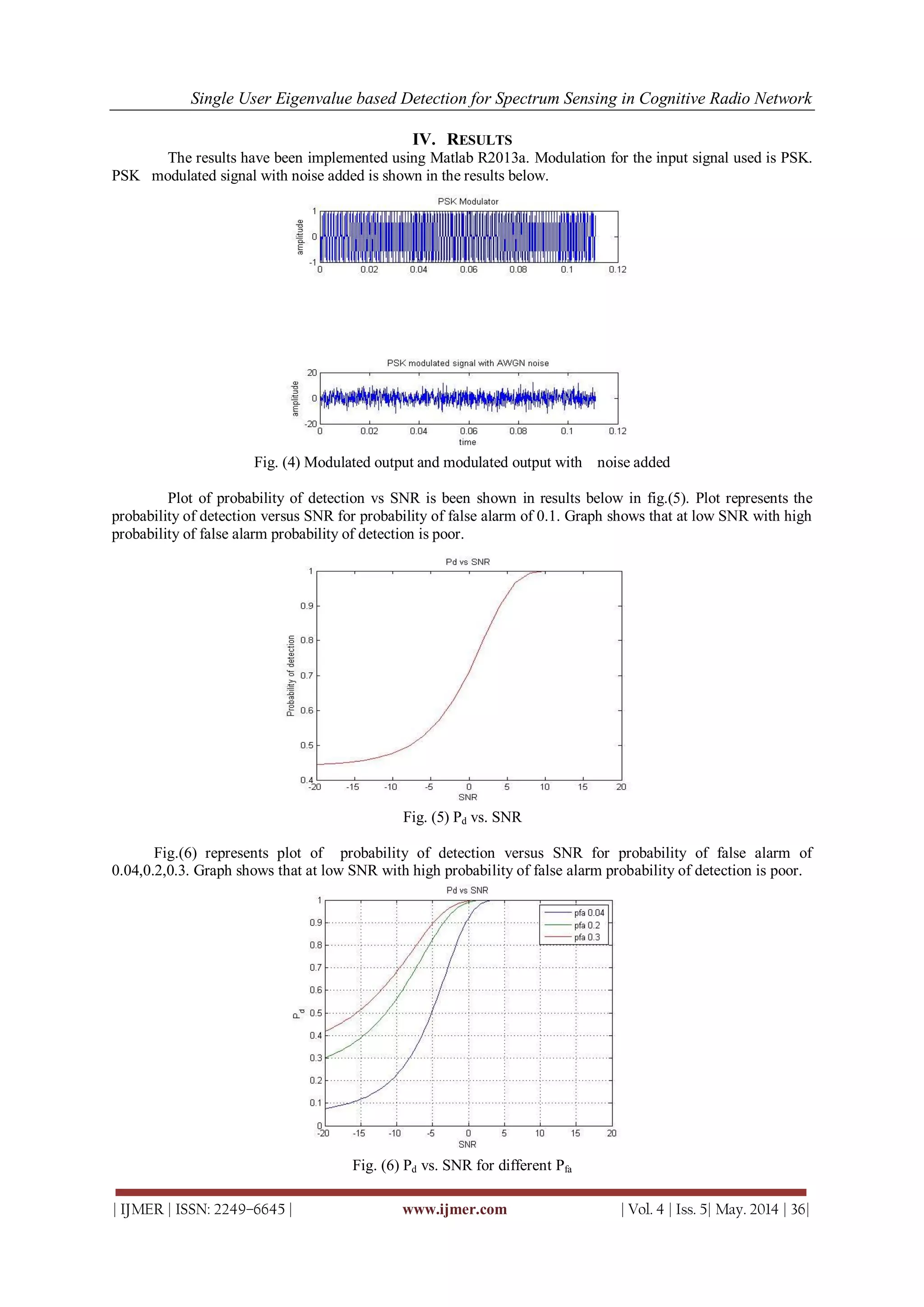 Single User Eigenvalue Based Detection For Spectrum Sensing In Cognitive Radio Network | PDF