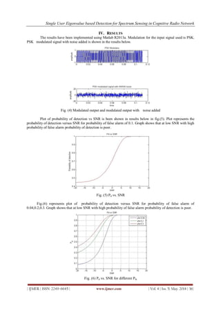 Single User Eigenvalue Based Detection For Spectrum Sensing In Cognitive Radio Network | PDF