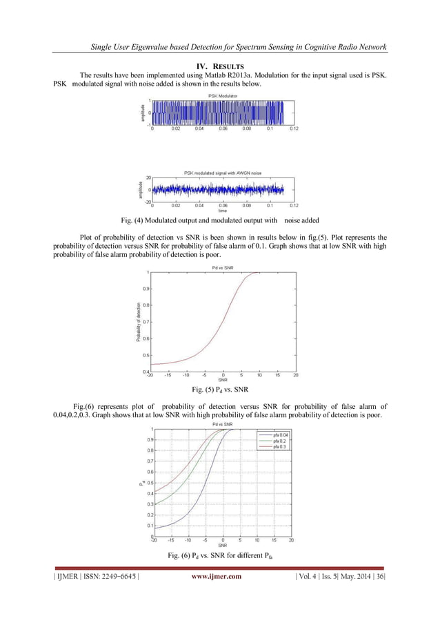 Single User Eigenvalue Based Detection For Spectrum Sensing In Cognitive Radio Network Pdf