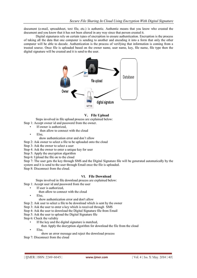 Secure File Sharing In Cloud Using Encryption with Digital Signature | PDF