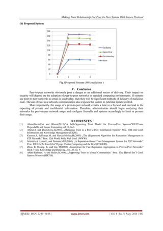 Making Trust Relationship For Peer To Peer System With Secure Protocol | PDF