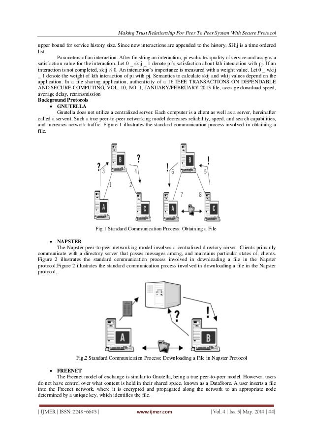 Making Trust Relationship For Peer To Peer System With Secure Protoc…