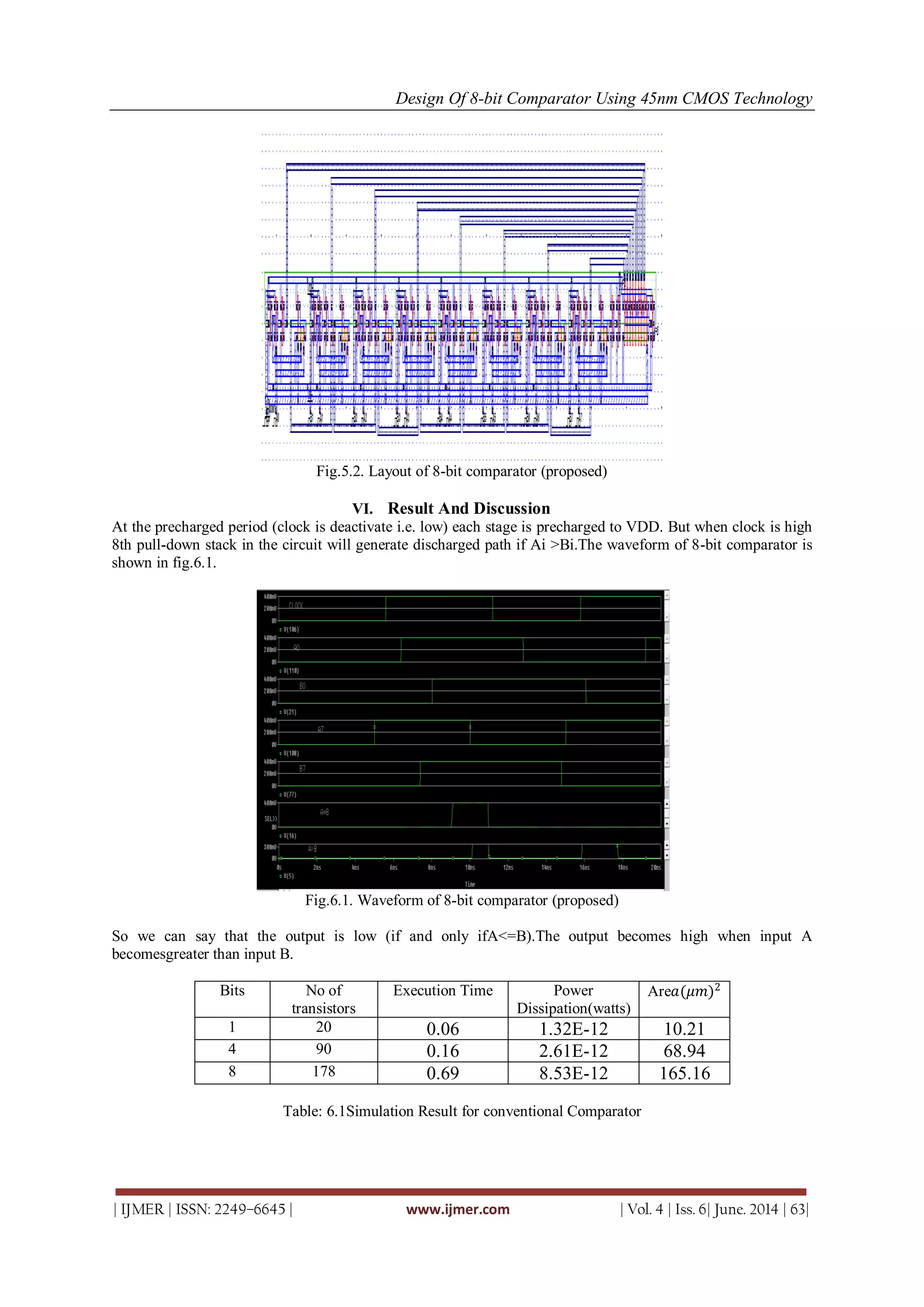 Design of 8-Bit Comparator Using 45nm CMOS Technology | PDF