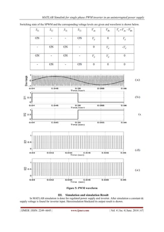 MATLAB Simulink for single phase PWM inverter in an uninterrupted power supply | PDF