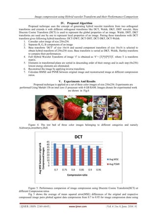 Image compression using Hybrid wavelet Transform and their Performance Comparison | PDF ...