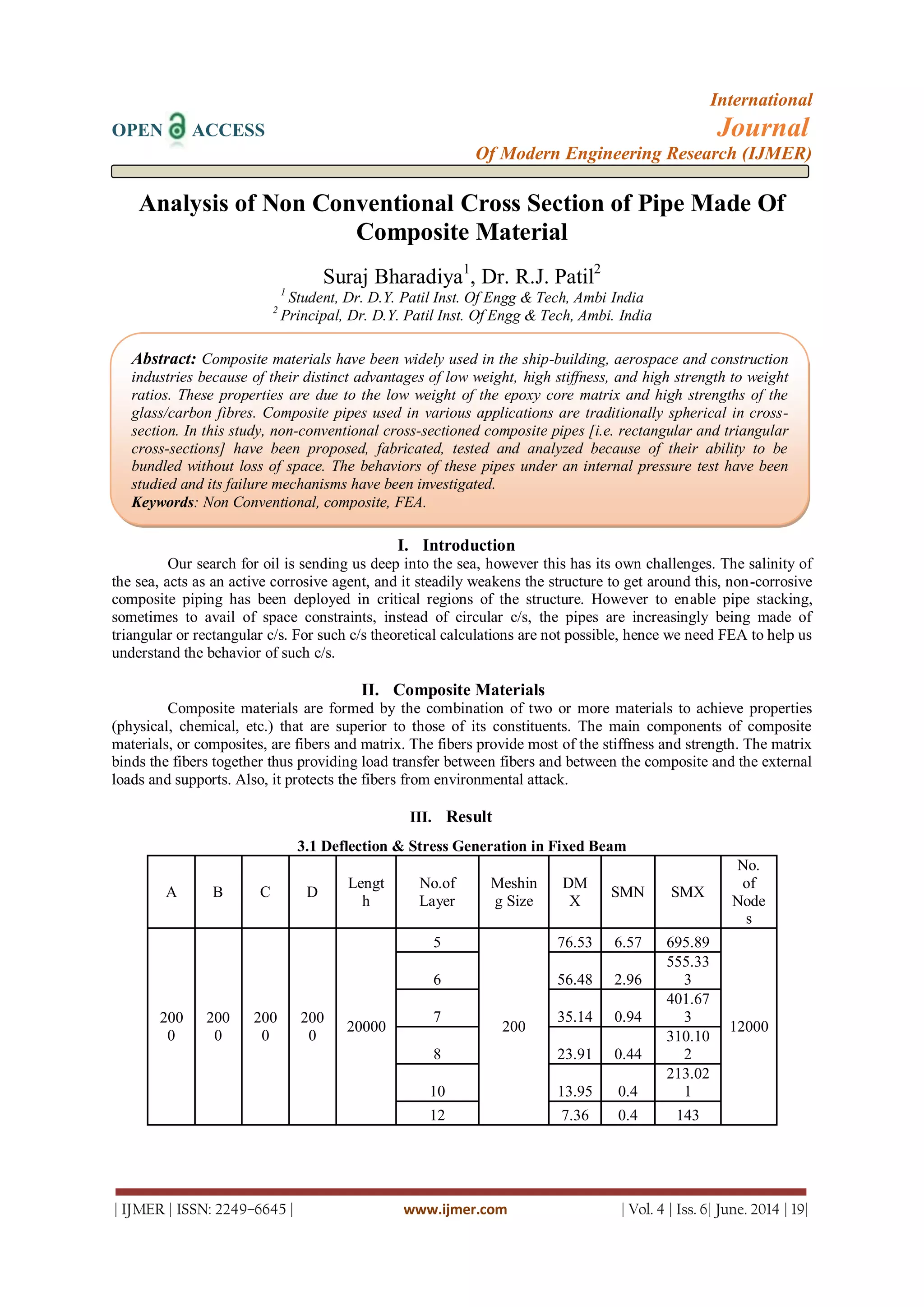 Analysis of Non Conventional Cross Section of Pipe Made Of Composite Material | PDF