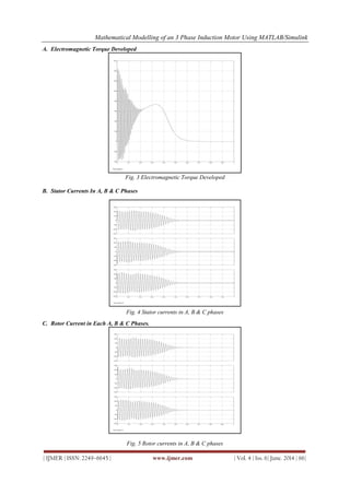 Mathematical Modelling of an 3 Phase Induction Motor Using MATLAB/Simulink | PDF
