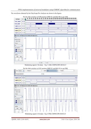FPGA implementation of universal modulator using CORDIC algorithm for communication applications ...