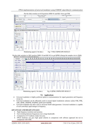 FPGA implementation of universal modulator using CORDIC algorithm for communication applications ...