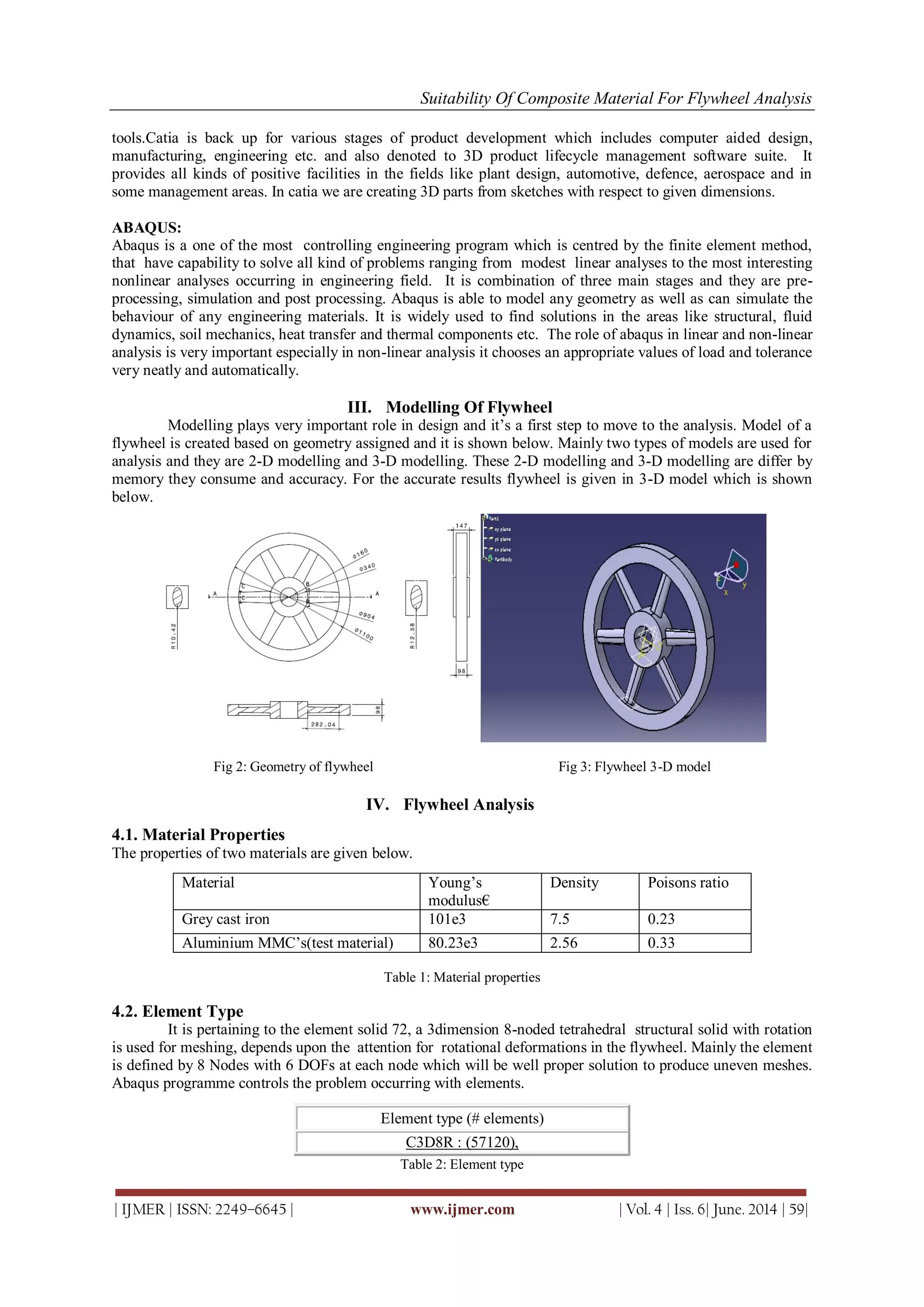 Suitability of Composite Material for Flywheel Analysis | PDF