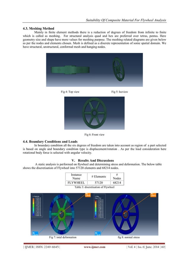 Suitability of Composite Material for Flywheel Analysis | PDF | Free ...