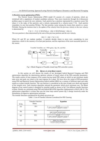 An Hybrid Learning Approach using Particle Intelligence Dynamics and ...