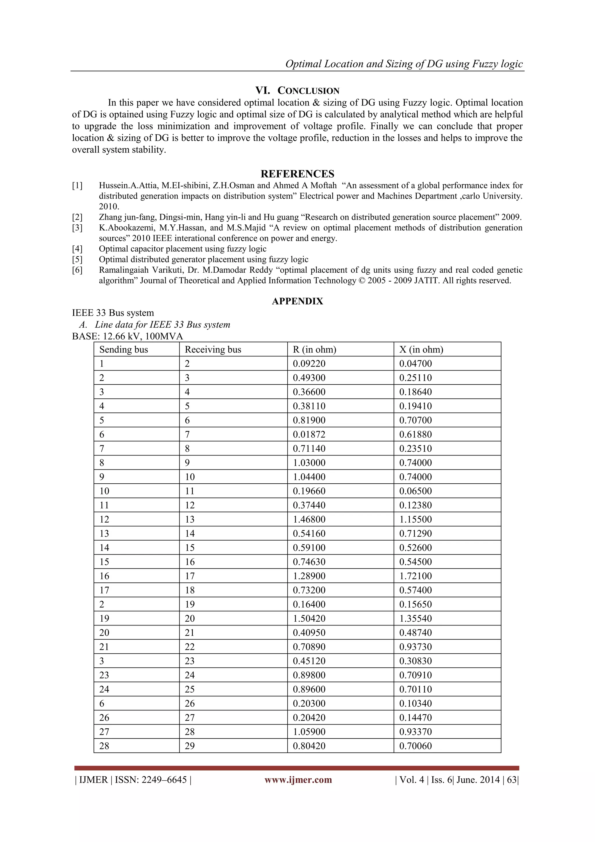 Optimal Location and Sizing of DG using Fuzzy logic | PDF