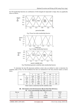 Optimal Location and Sizing of DG using Fuzzy logic | PDF