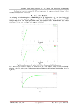 Ijmer 46066571 | PDF