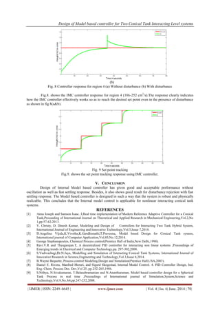 Ijmer 46066571 | PDF