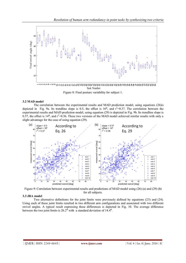 Resolution of human arm redundancy in point tasks by synthesizing two criteria | PDF | Robotics ...