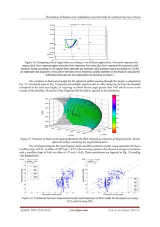 Resolution of human arm redundancy in point tasks by synthesizing two criteria | PDF | Robotics ...