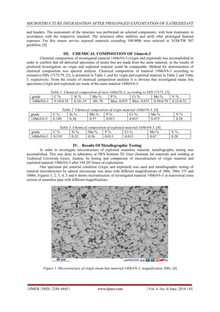 Microstructure Degradation after Prolonged Exploitation of ...