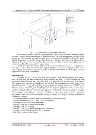 Pulsation and Vibration Study Of Reciprocating Compressor According To ...