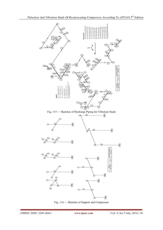 Pulsation and Vibration Study Of Reciprocating Compressor According To ...