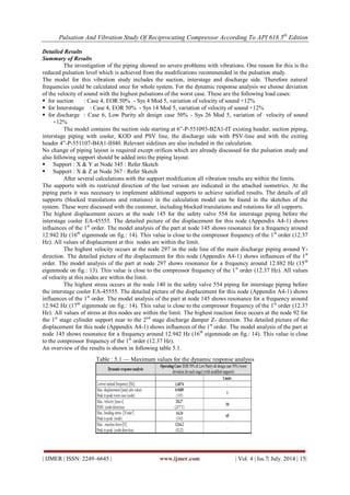 Pulsation and Vibration Study Of Reciprocating Compressor According To ...