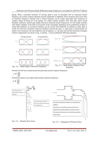 Pulsation and Vibration Study Of Reciprocating Compressor According To ...