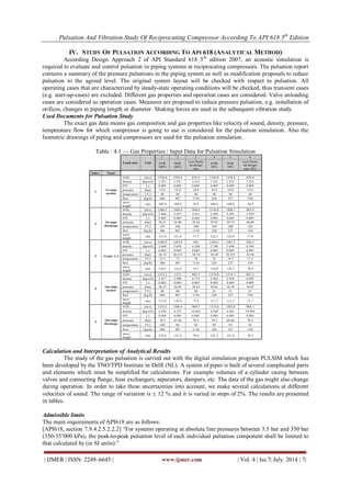 Pulsation and Vibration Study Of Reciprocating Compressor According To API 618 5th Edition | PDF