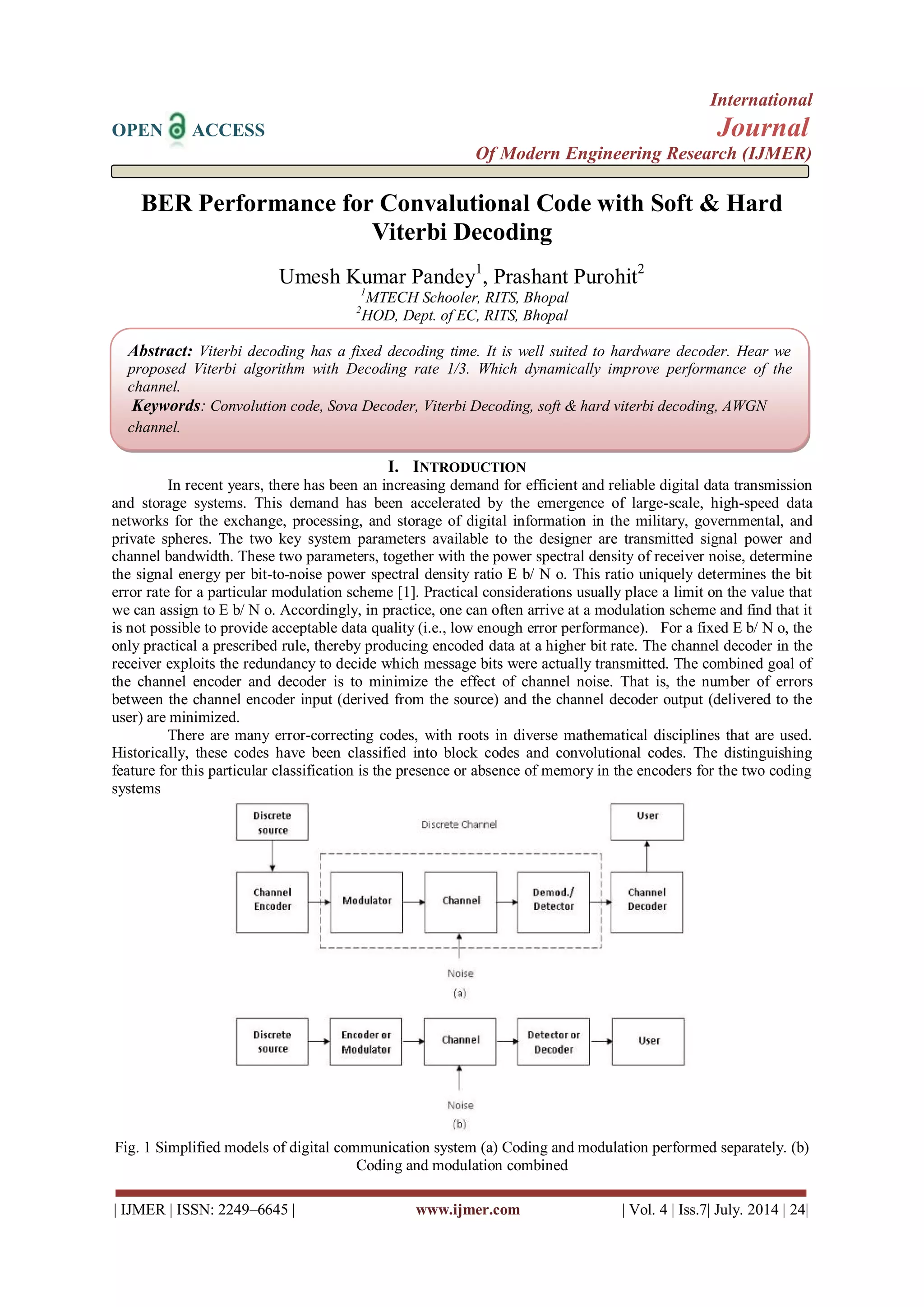 BER Performance for Convalutional Code with Soft & Hard Viterbi ...