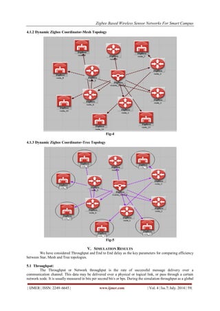 Zigbee Based Wireless Sensor Networks for Smart Campus | PDF