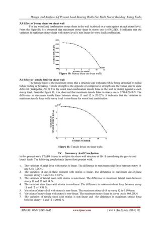 Design And Analysis Of Precast Load Bearing Walls For Multi Storey ...
