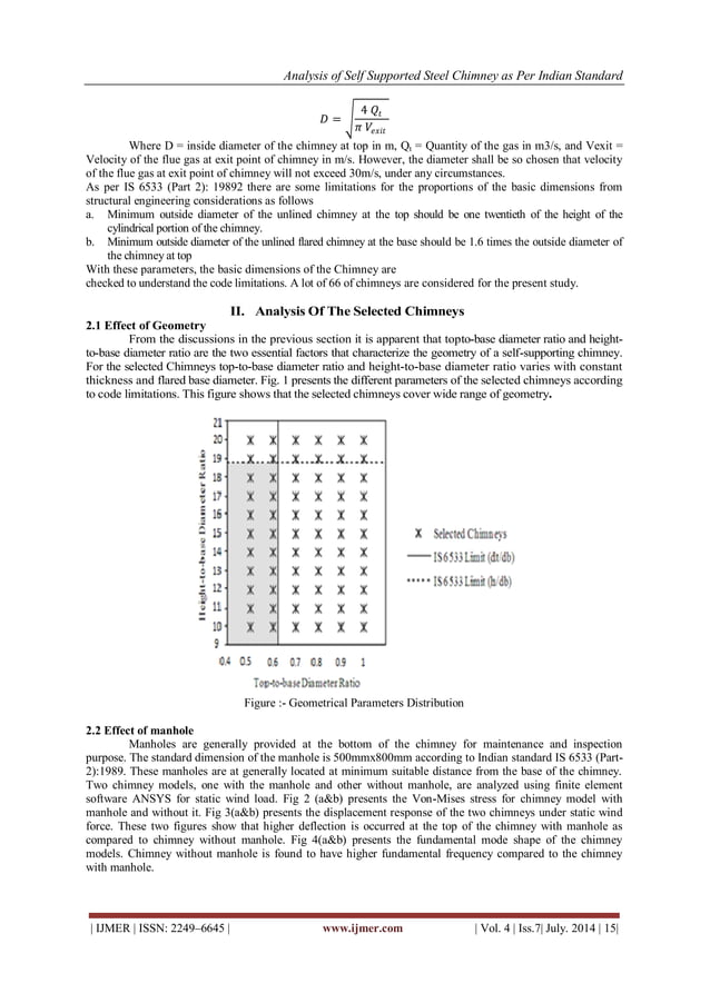 Analysis of Self Supported Steel Chimney as Per Indian Standard | PDF ...