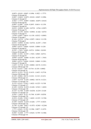 Implementation of High Throughput Radix-16 FFT Processor | PDF