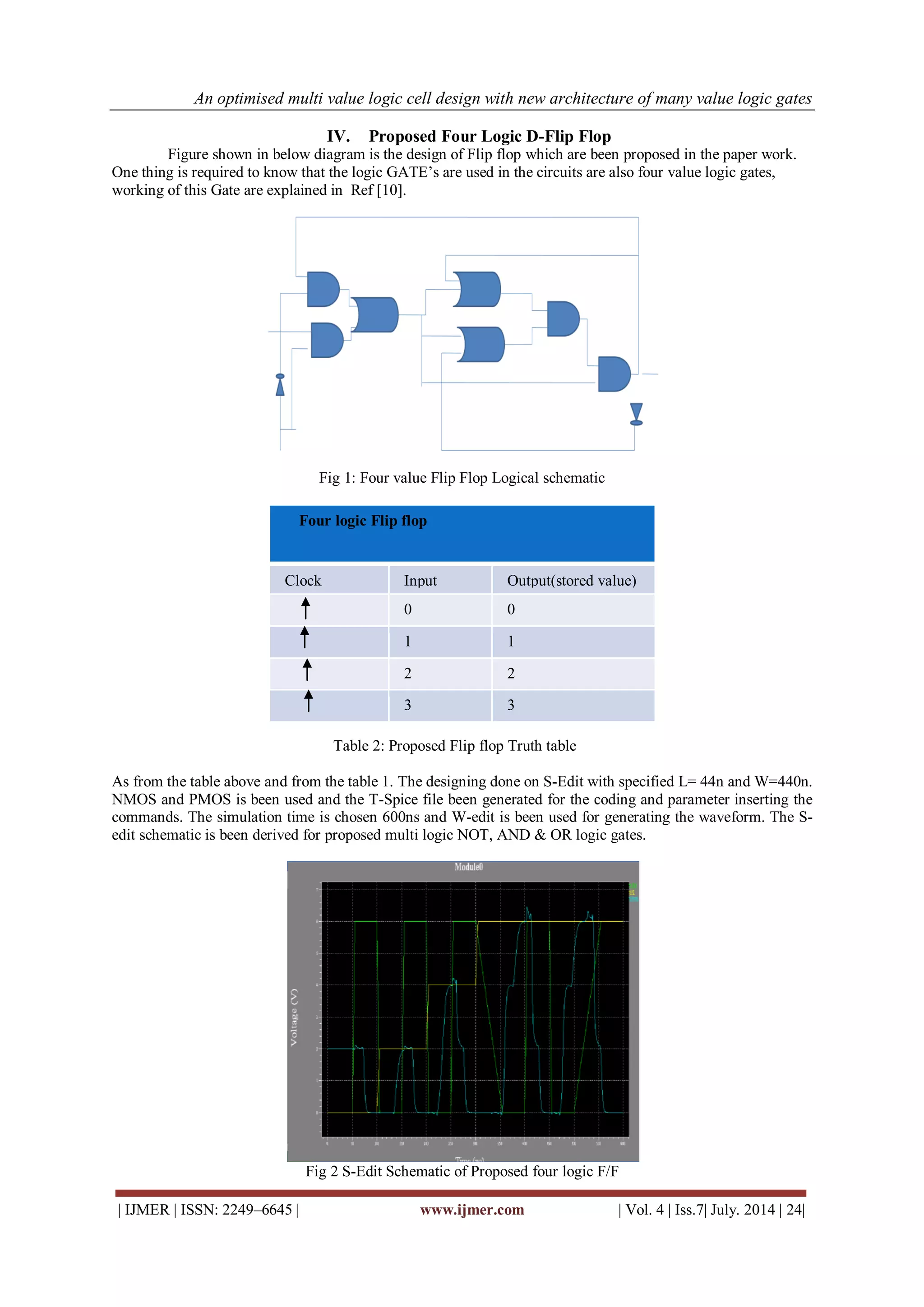 An optimised multi value logic cell design with new architecture of ...