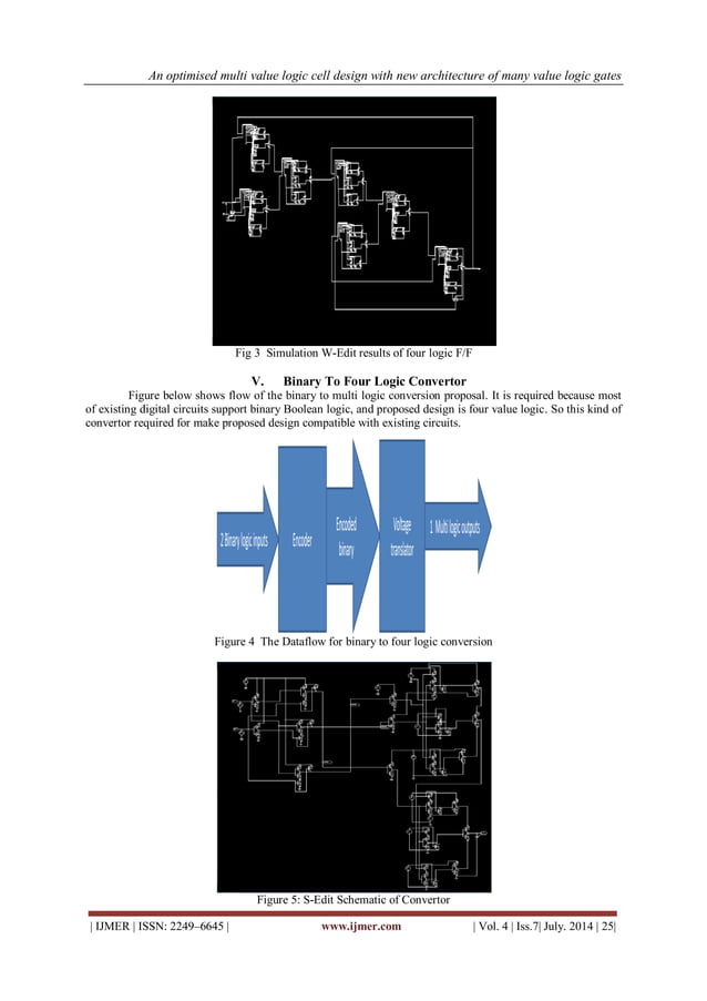 An optimised multi value logic cell design with new architecture of ...