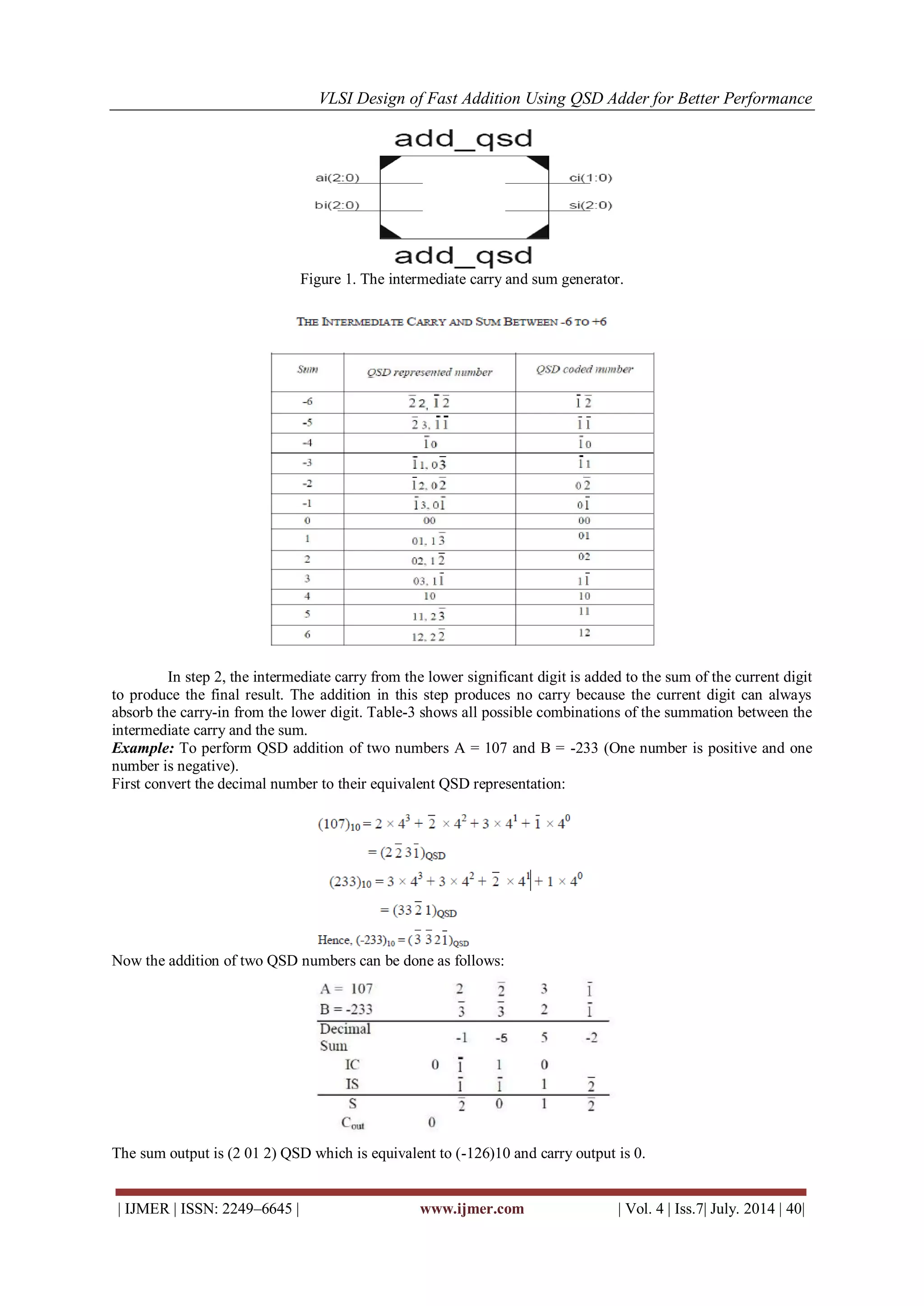VLSI Design of Fast Addition Using QSD Adder for Better Performance | PDF