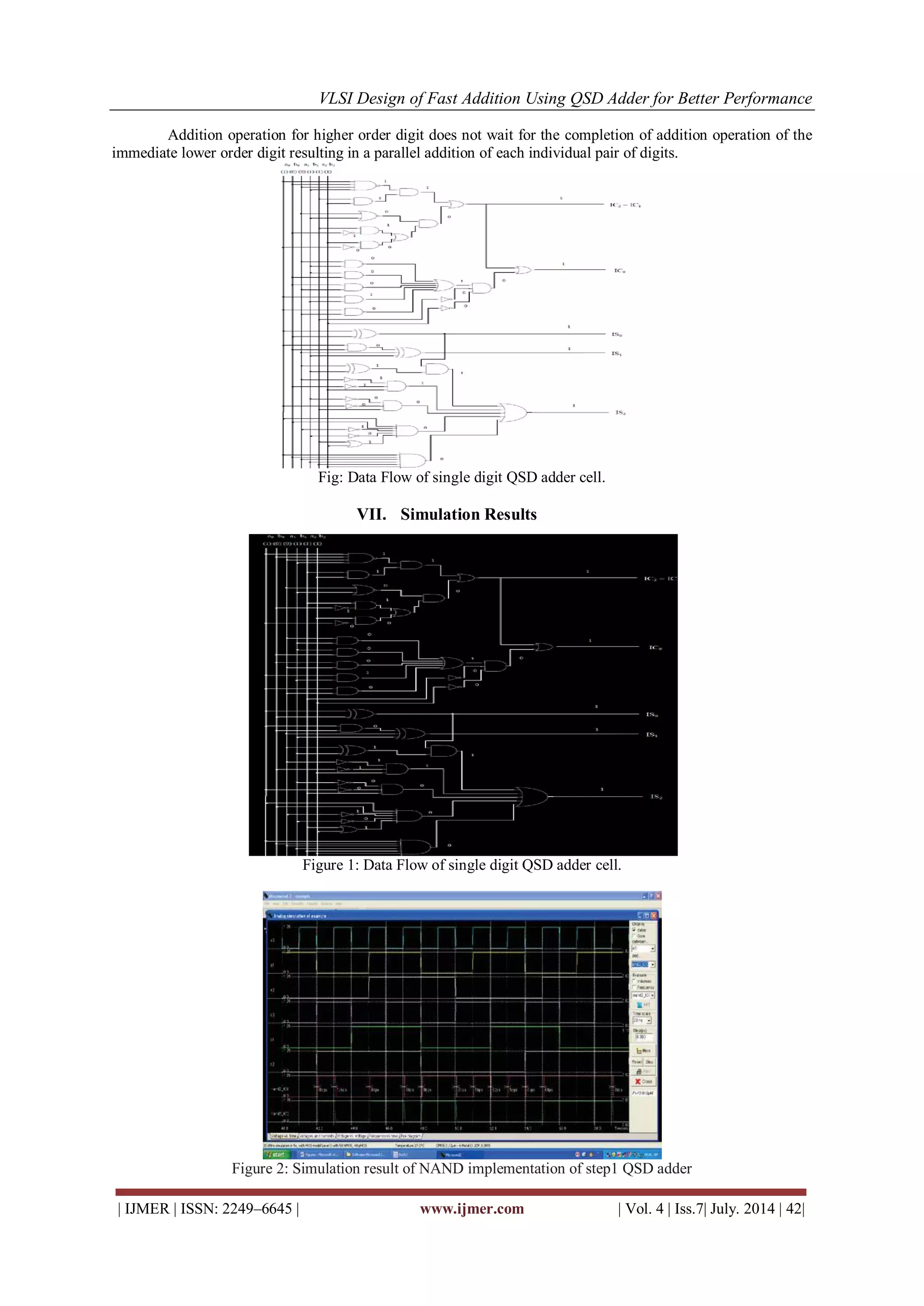 VLSI Design of Fast Addition Using QSD Adder for Better Performance | PDF