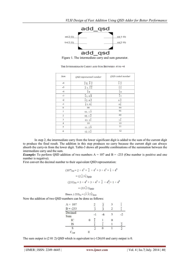 VLSI Design of Fast Addition Using QSD Adder for Better Performance | PDF