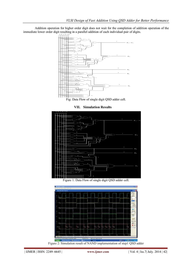 VLSI Design of Fast Addition Using QSD Adder for Better Performance | PDF