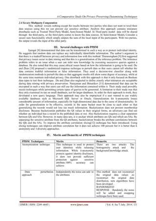 A Comparative Study on Privacy Preserving Datamining Techniques | PDF