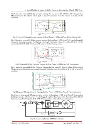 A Novel High Performance H-Bridge Converter Topology for 8/6 pole SRM ...
