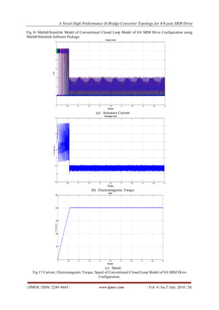 A Novel High Performance H-Bridge Converter Topology for 8/6 pole SRM ...