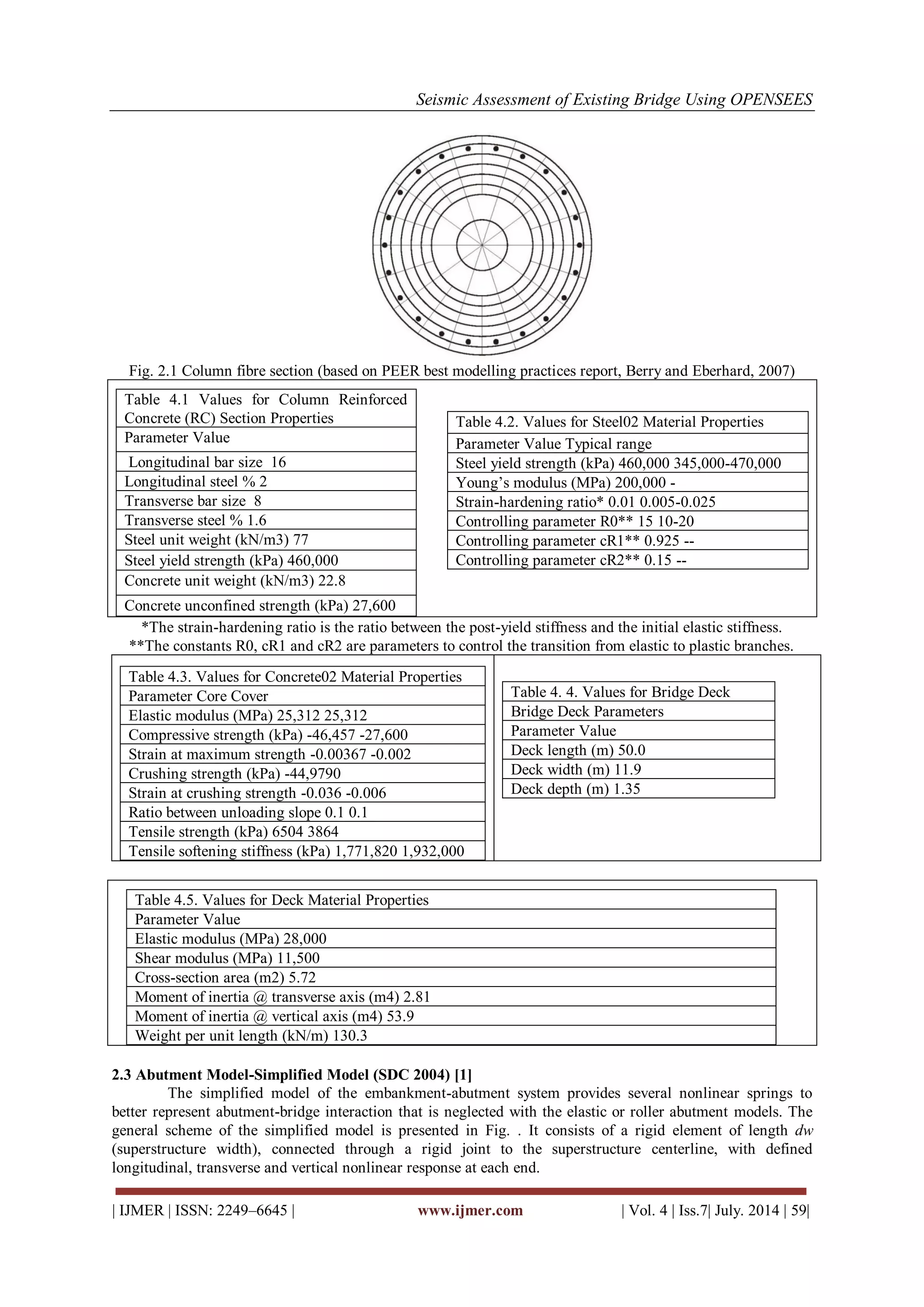 Seismic Assessment of Existing Bridge Using OPENSEES | PDF