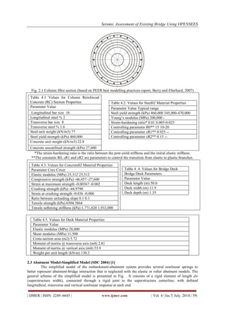 Seismic Assessment of Existing Bridge Using OPENSEES | PDF | Civil ...