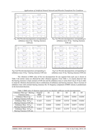 Applications of Artificial Neural Network and Wavelet Transform For ...