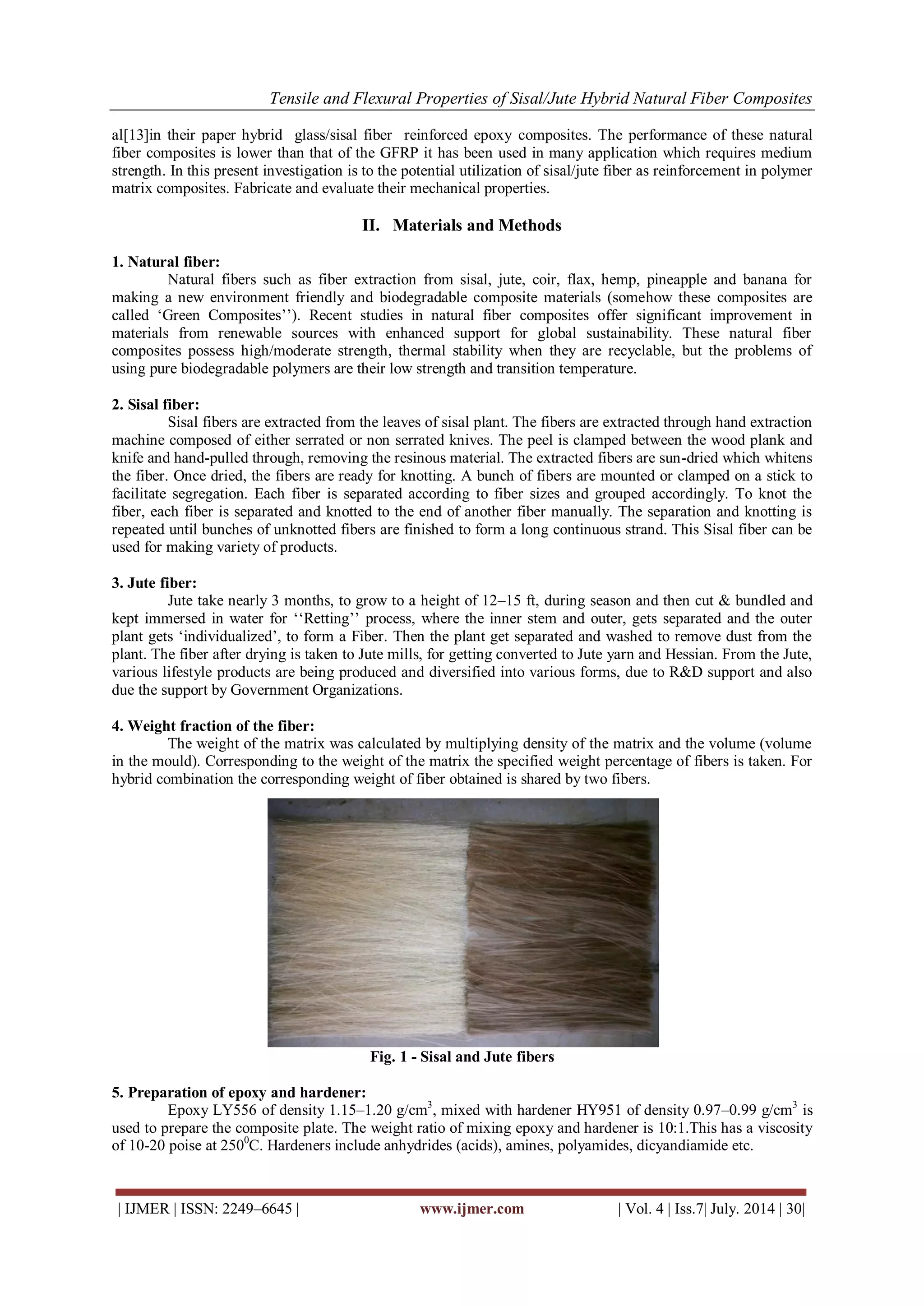 Tensile and Flexural Properties of Sisal/Jute Hybrid Natural Fiber ...