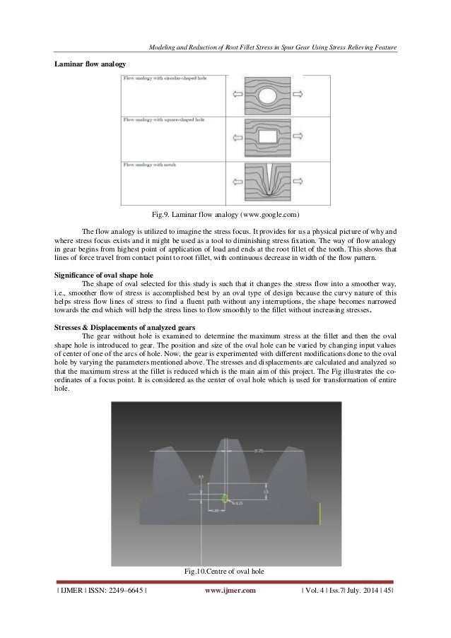 Modeling and Reduction of Root Fillet Stress in Spur Gear Using Stre…