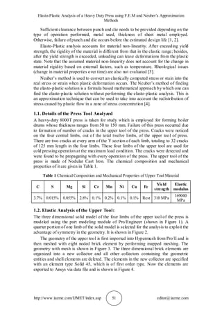 ELASTO-PLASTIC ANALYSIS OF A HEAVY DUTY PRESS USING F.E.M AND NEUBER’S ...