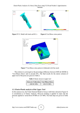 ELASTO-PLASTIC ANALYSIS OF A HEAVY DUTY PRESS USING F.E.M AND NEUBER’S ...
